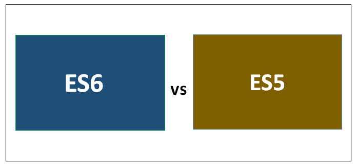 Intro To Javascript — Es5 Vs Es6 Introduction To Javascript Versions 9090