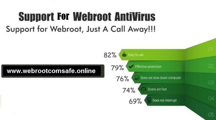 How to install www.webroot.com/safe on WINDOWS 10? | by ...