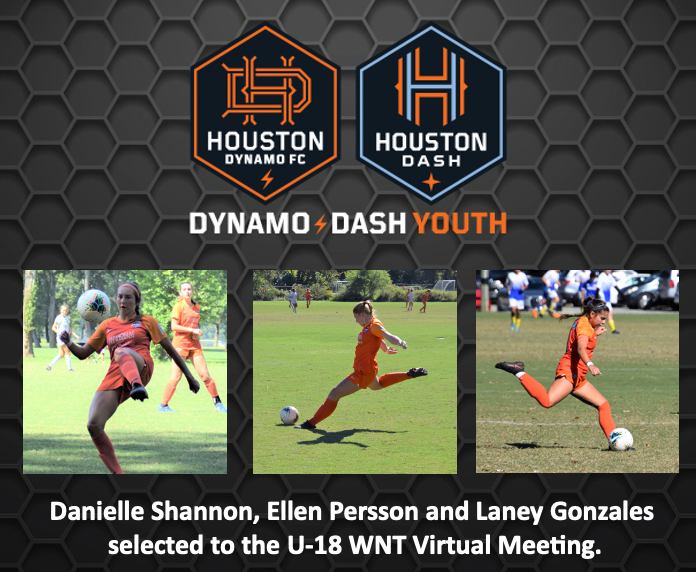 Dynamo Dash League: A Guide To Playing And Winning - kynite - Medium