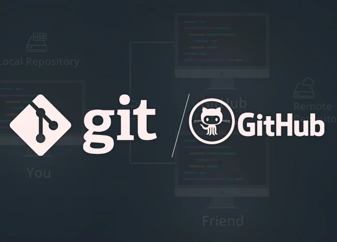 Day 09 — Deep Dive in Git & GitHub for DevOps Engineers | by Kumar Waghmare | Medium