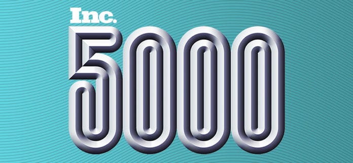What can we learn about Inc. 5000 using unsupervised topic modeling? | by Glib Radchenko | Medium