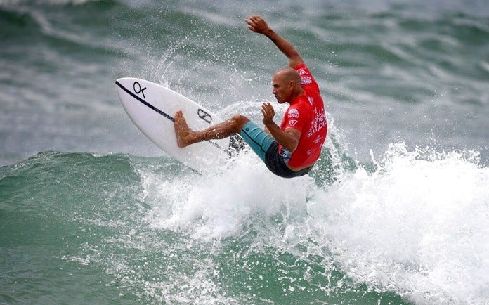 Catching a Wave: When to Upload Surfing Videos on YouTube | by Michael ...
