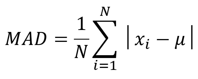 Measures of spread (Basic Statistics Part 2) | by Hlaing Min | Medium
