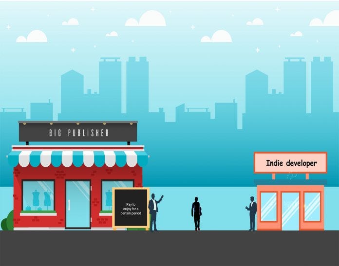 App Store subscription model and Indie games | by ariful islam suman ...