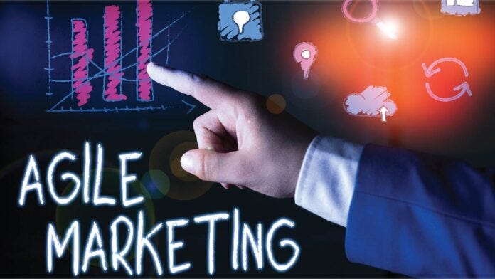 A Strategic Approach to Marketing Agility is Crucial | by Trishna Rotke ...