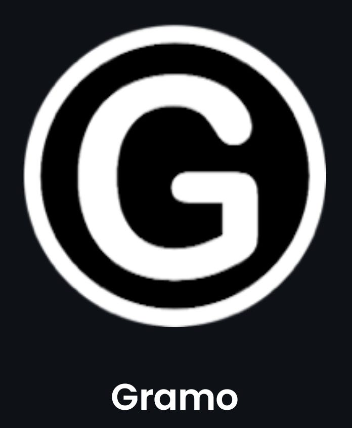 Transforming Cannabis Loyalty: Crypto-GRAMO and the Algorand Blockchain ...