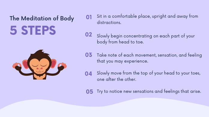 Mind control meditation: A transformative practice for unlocking your ...