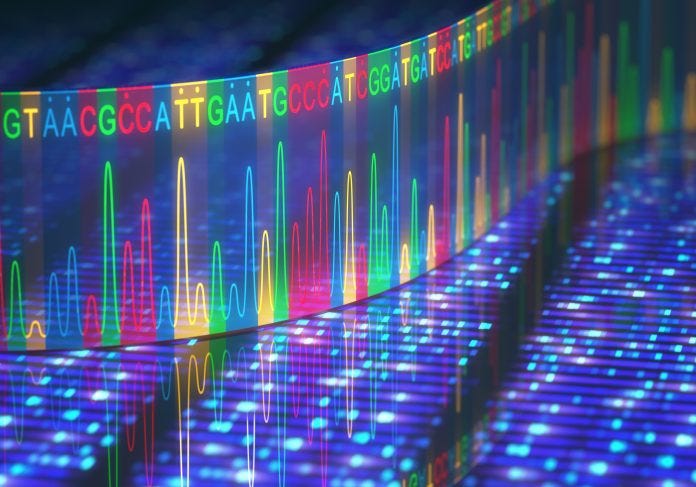 Brb Seq Ultra Affordable High Throughput Transcriptomics By Biomas