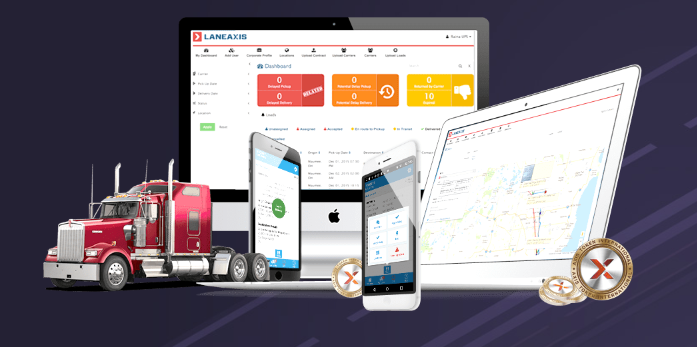 LANEAXIS: Chain Network on Blockchain | by the master | Medium