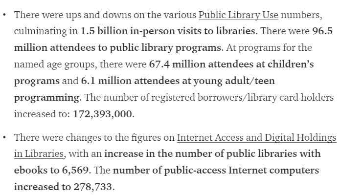 Public Library Use/Internet Access and Digital Holdings in Libraries in ...