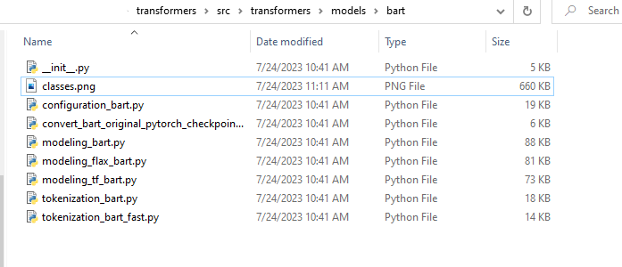 Hugging Face Transformer UML diagram | by R_D2 | Medium