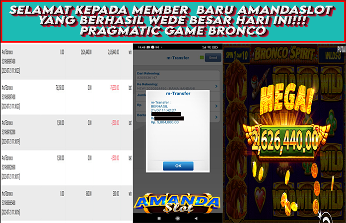 Daftar Situs Slot Online Terbaru Dan Mudah Maxwin 2023 | by AMANDASLOT | Medium