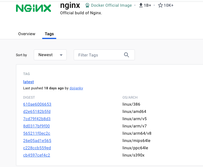 Copying and Tagging Multi-Architecture Docker Images | by Bill WANG | Towards Dev