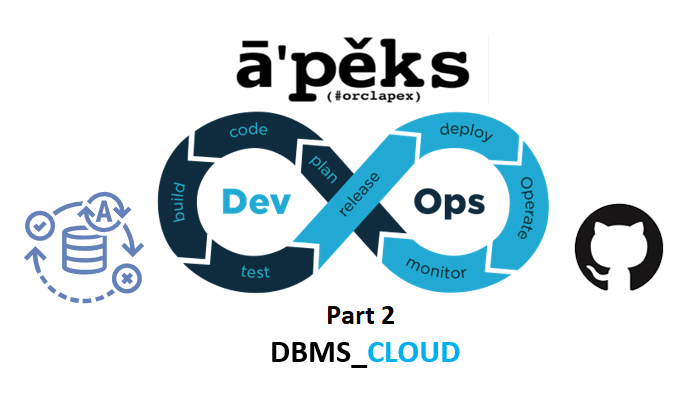 APEX Service & DevOps Part 2. In the previous article covering DevOps ...