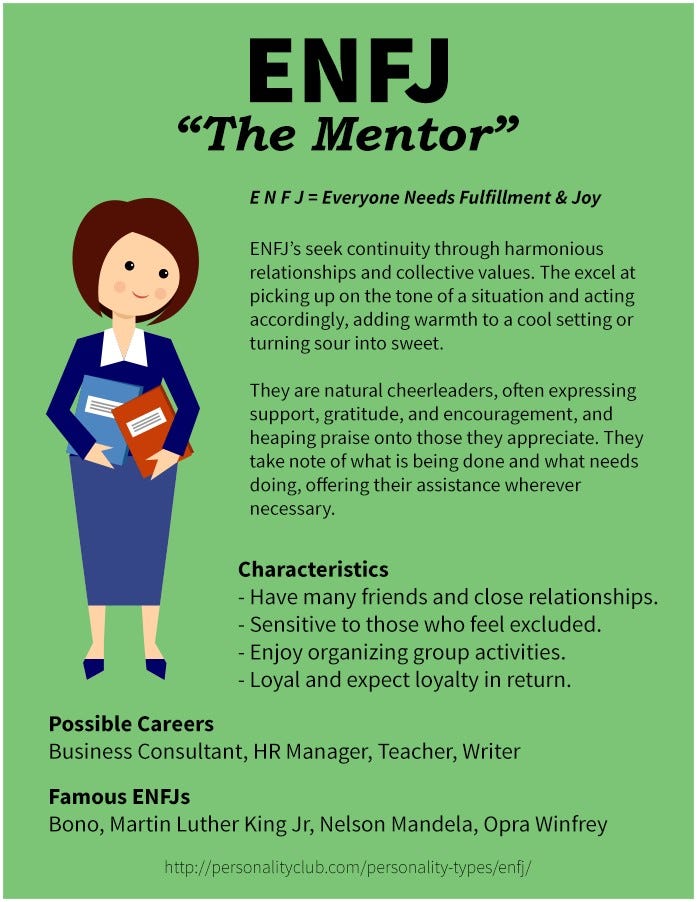 I am an ENFJ — The Mentor! | by 🎶🎼🌻ʇんԑ𝘔⊙𝑛ᵏ🌻🎼🎶 | Medium
