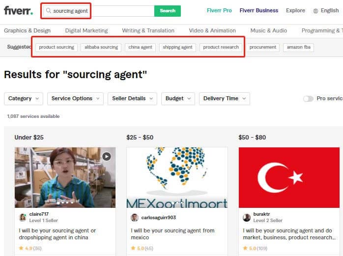 Understanding Sourcing Agents: Their Role, Process, and Fees | by WOZO ...
