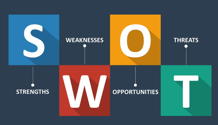 Looking Inward: Why Businesses Need a SWOT Analysis to Achieve Success ...