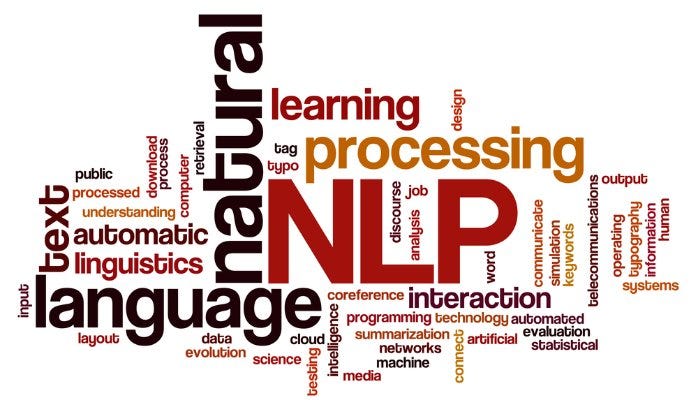 Text Processing Techniques for NLP Success | by Roshmita Dey | Medium
