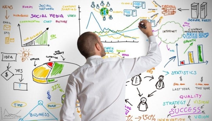 The BA Skill Set — Whiteboard Communication | by Jon Derbyshire | Medium