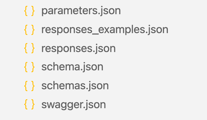 Build A Mock Rest Api With Swagger Ui Using Open Api Specification And Docker By Nuvolar