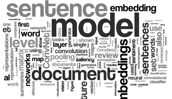 5 Simple Steps to create a simple sentiment analysis on movie reviews using Natural Language ...