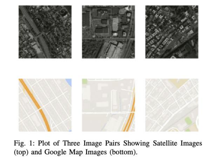 Pix2Pix GAN for Image-to-Image Translation | by Hens Patel | Medium