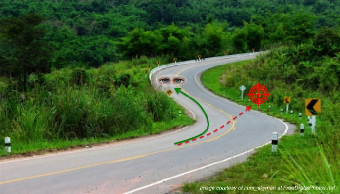 Target Fixation : - DriveSmart - Be A Smart Driver - Medium