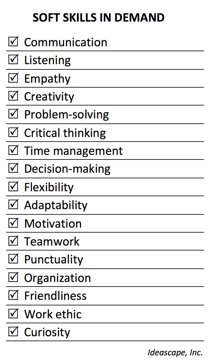 Soft Skills List