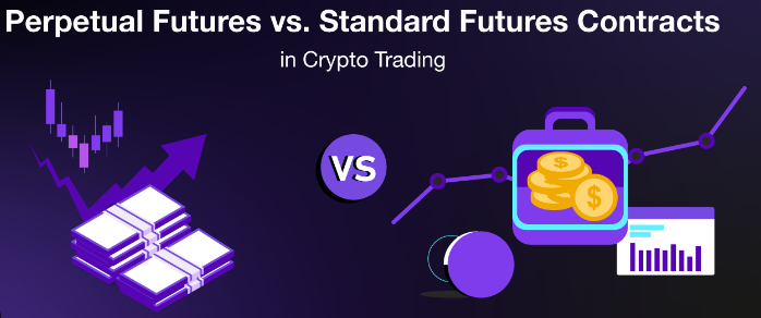 The Ultimate Guide to Perpetual Contracts on veldaro.com: What You Need ...