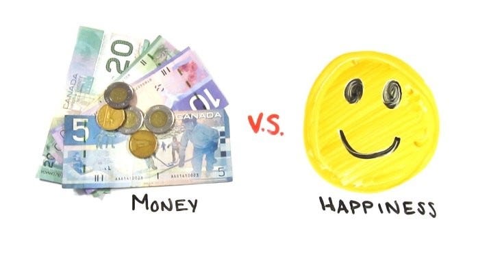 What is the relationship between Money and happiness? | by ...
