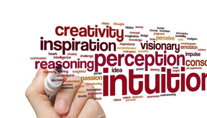 What Is a Mindset and Why It Matters | by Nitin Mullick | Medium