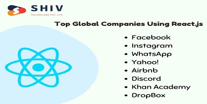 Top Global Companies Using React.js | by Shiv Technolabs Pvt. Ltd. | Medium