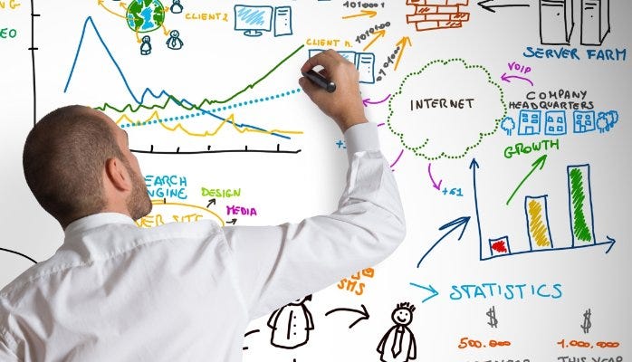 6 Easy Steps to Building a Successful SEO Strategy | by Chris Martin ...