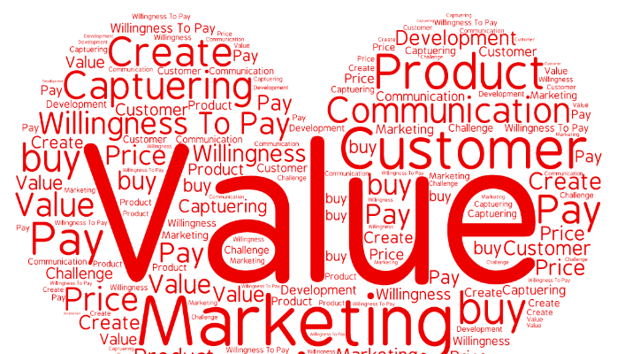 Capturing ‘value’ in Marketing. The concept of ‘value’ in business and ...