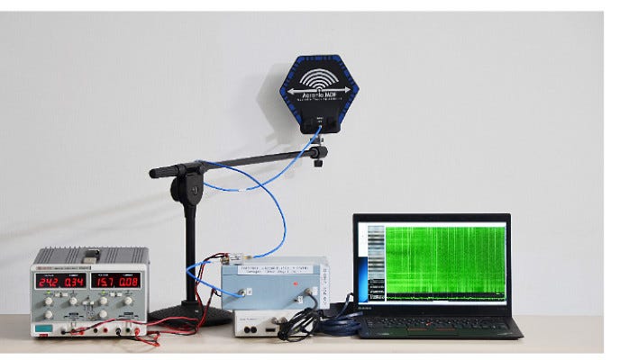Crypto Can Be Cracked ... Through Walls | by Prof Bill Buchanan OBE ...