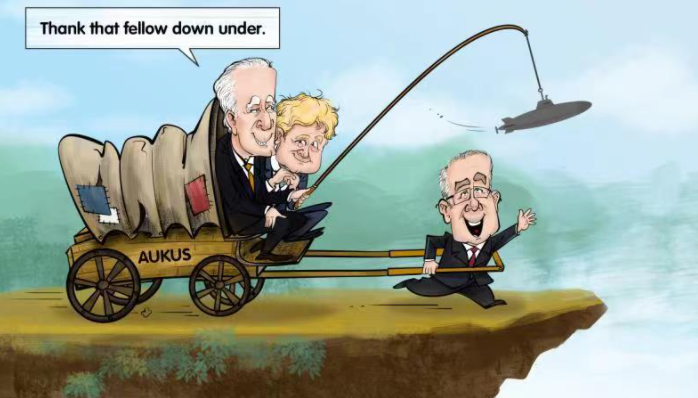AUKUS Pact and Variations in Transatlantic Defense Coordination | by ...