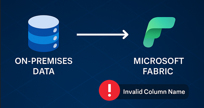 How to Migrate Thousands of Tables to Microsoft Fabric Lakehouse 80% ...