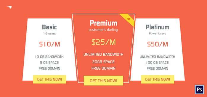 How to Price Your Product or Service | by Earlydays | Medium