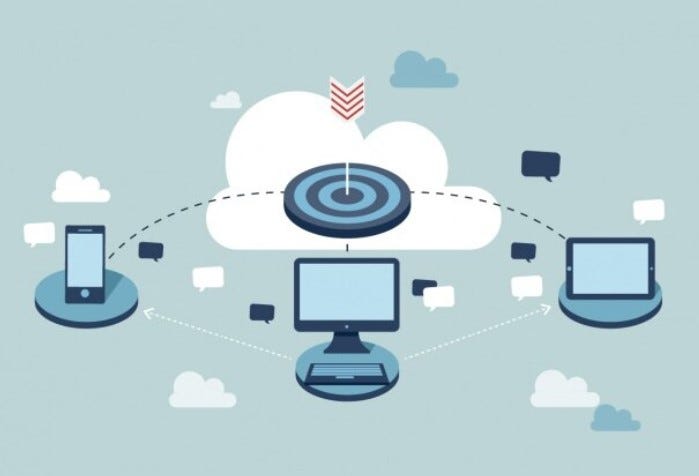 The Scope Of Cloud Computing. Cloud computing, a transformative… | by ...