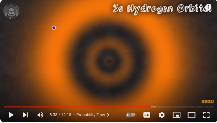 So much misinformation in quantum physics! | by Phil Cannata | Sep, 2024 | Medium