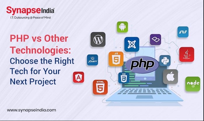 Python Development Services - SynapseIndia - Medium