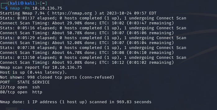 Rootme Ctf Writeup Rootme Is A Beginner Level Ctf On By M Jalil 1271