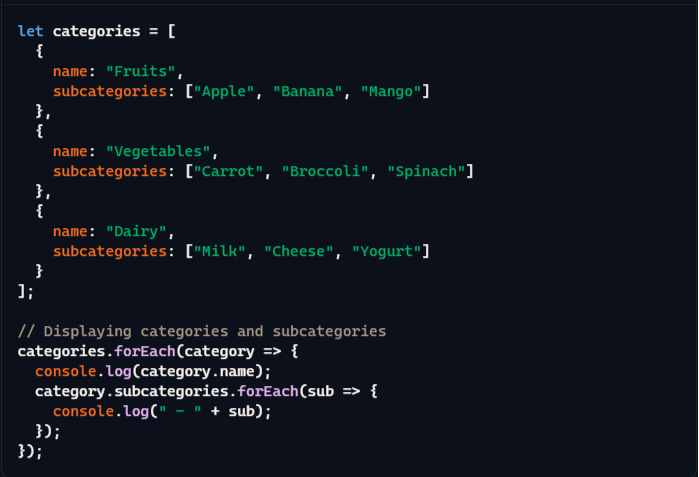 Displaying categories and subcategories in an array, Beginner's Guide - Harsh Joshi - Medium