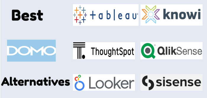 Comparisons > Best Domo Alternatives 2024 | by Nicholas Samuel | Medium