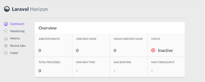 Laravel Horizon. Horizon, Redis üzerinde kontrol… | by Kübra Gamze Akata | Medium