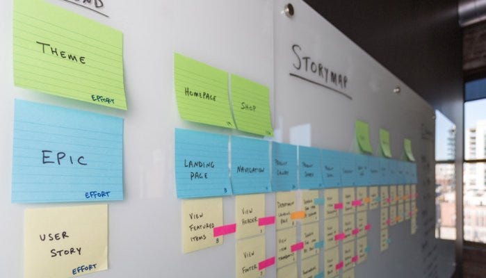 Agile Curve Fitting — My Views. You must be wondering what does Agile ...