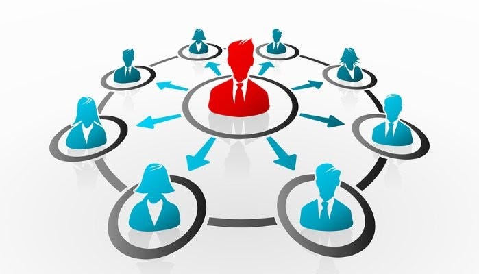 Meeds: Empowering the Future of Work through Decentralized Engagement ...