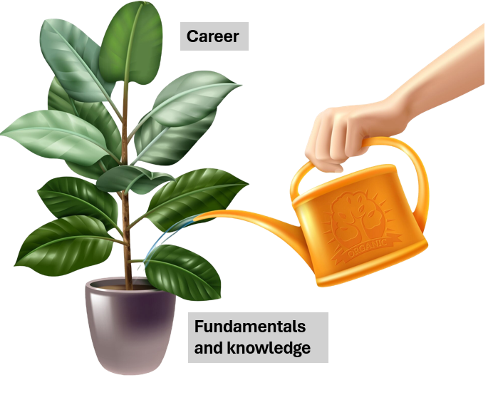 Don’t neglect the fundamentals. I firmly believe that a strong grasp of… | by Fatima Soomro ...