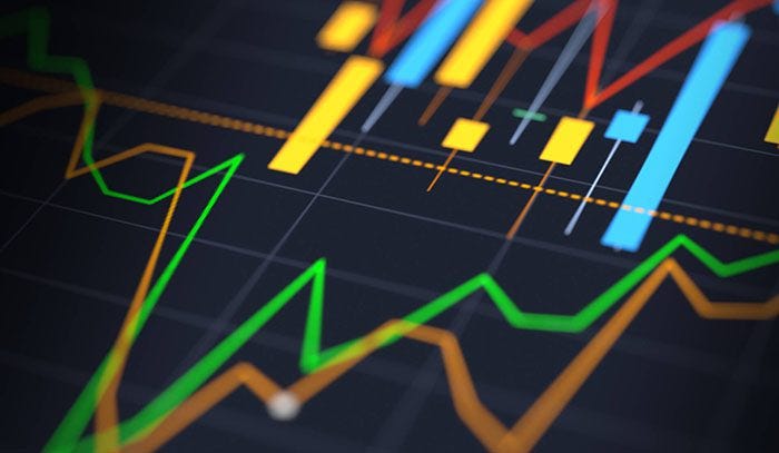 The main 4 types of stocks 👍. Stocks, also known as equities… | by ...