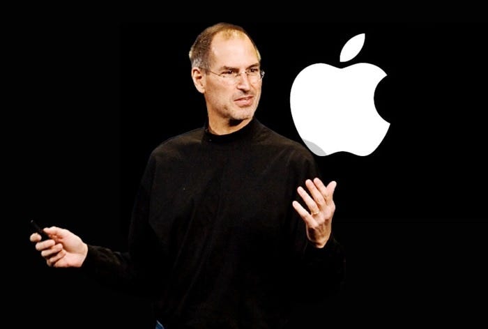 Steve Jobs: The Man Behind Apple’s Success | by Rimsha | Medium